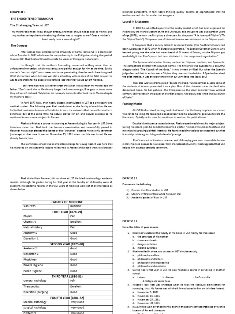 Rizal Chapter 5 10 | PDF | Philippines | Freemasonry