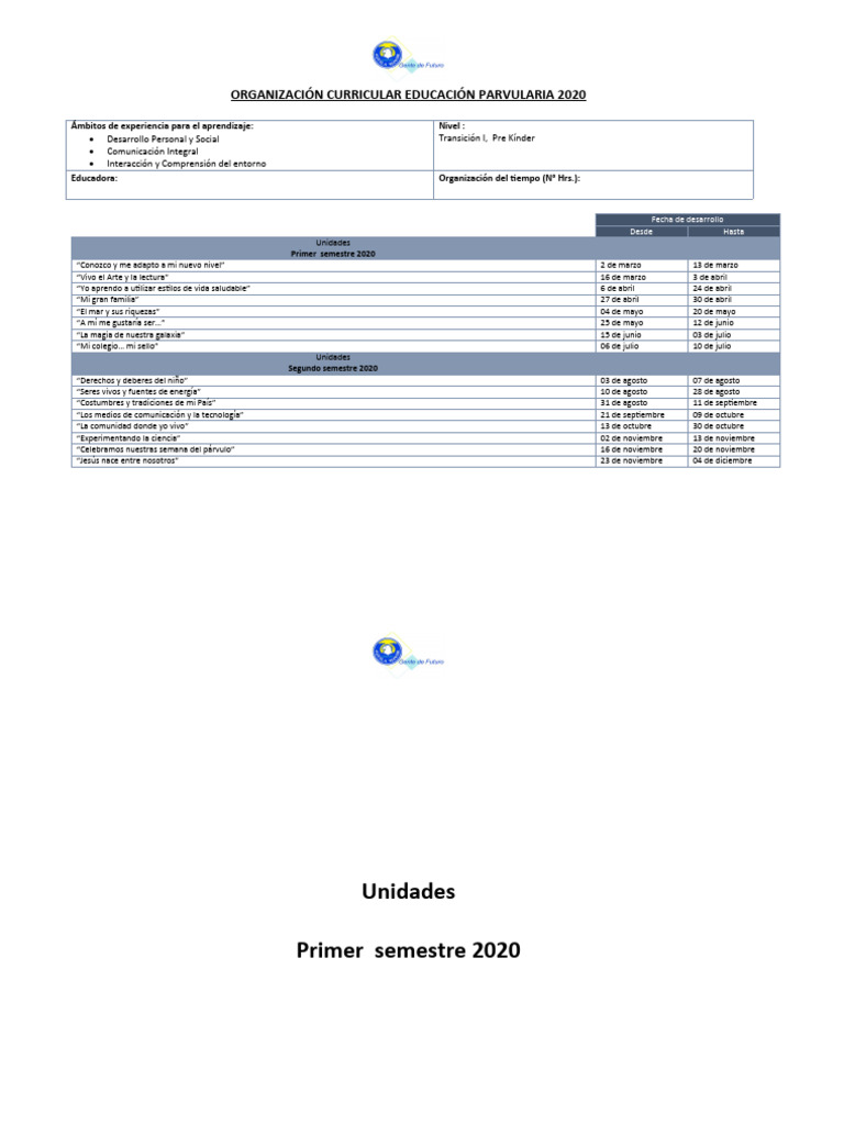 Currículo Educación Parvularia 2020 | PDF | Comunicación | Aprendizaje
