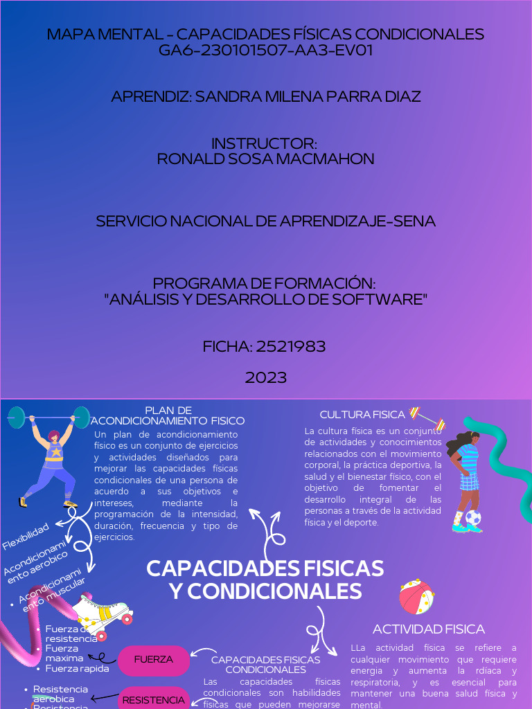 Mapa Mental de Capacidades Físicas Condicionales | PDF | Flexibilidad ...
