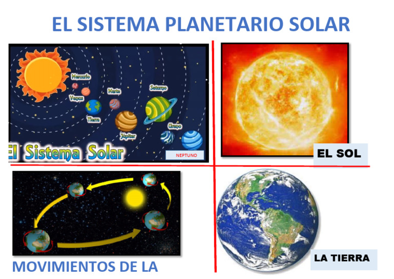 Sistema Planetario Solar: Planetas y Movimientos | PDF