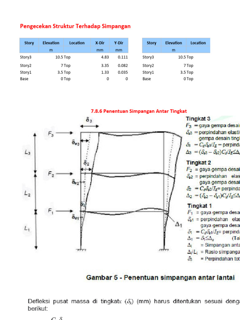 Simpangan, P-Delta, Ketidakberaturan | PDF | Structural Analysis