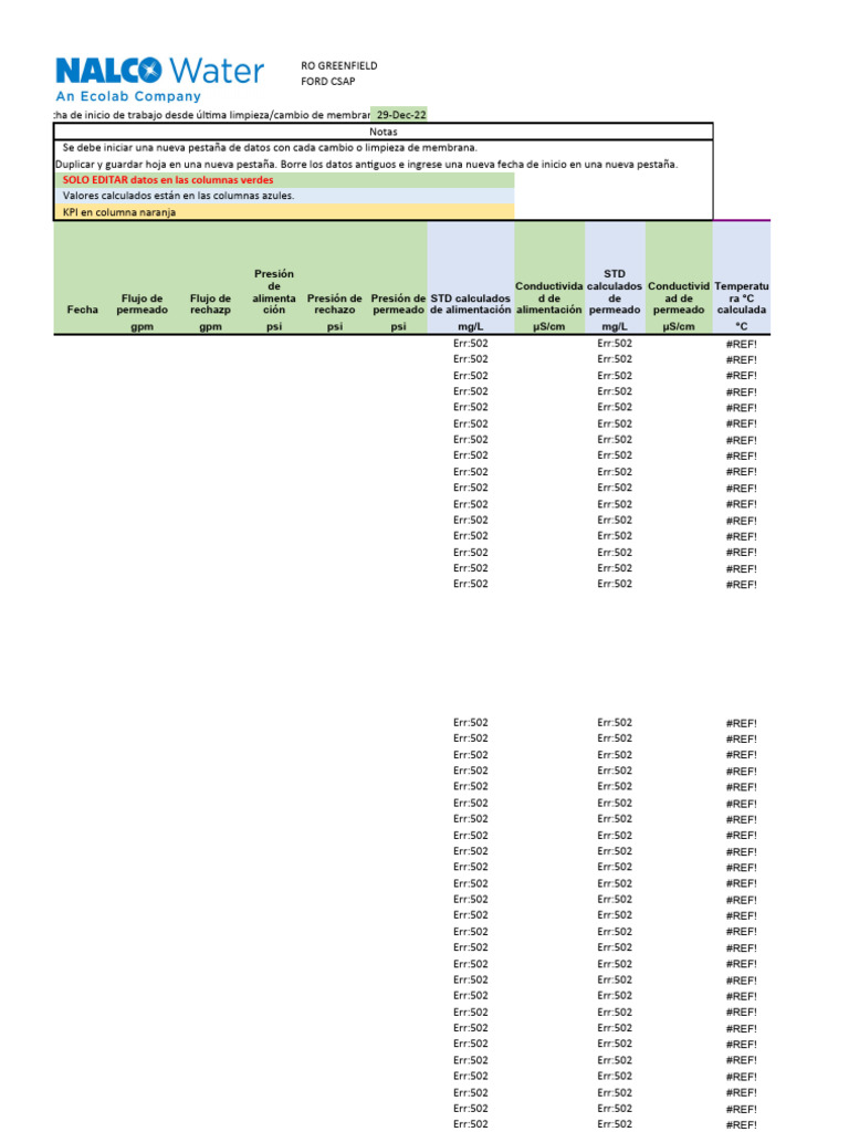 SDI Sinton RO Normalized Data 2022-23 | PDF | Química analítica ...