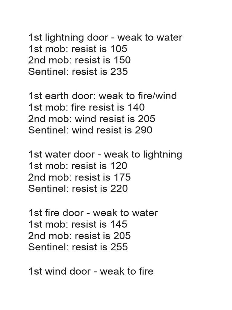 Shadow Dungeon-1 | PDF