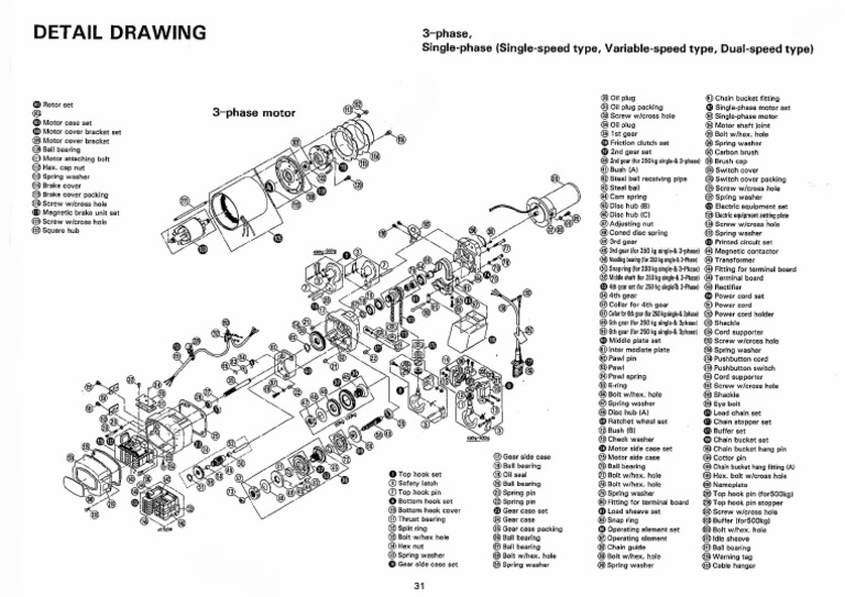 Alpha Breakdown | PDF