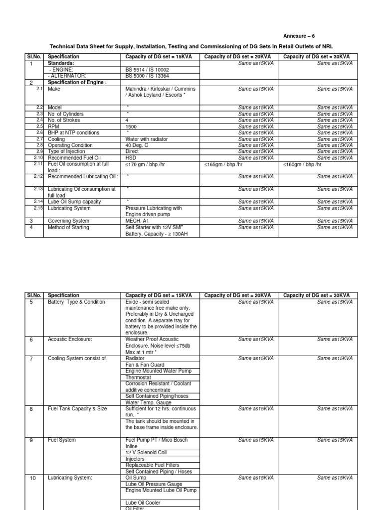 Modified Technical Data Sheet | PDF | Mechanical Engineering