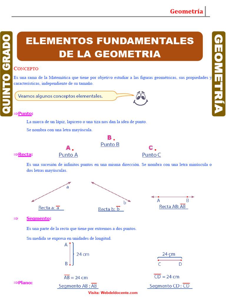 Elementos-Fundamentales-de-la-Geometría-para-Quinto-Grado | PDF ...