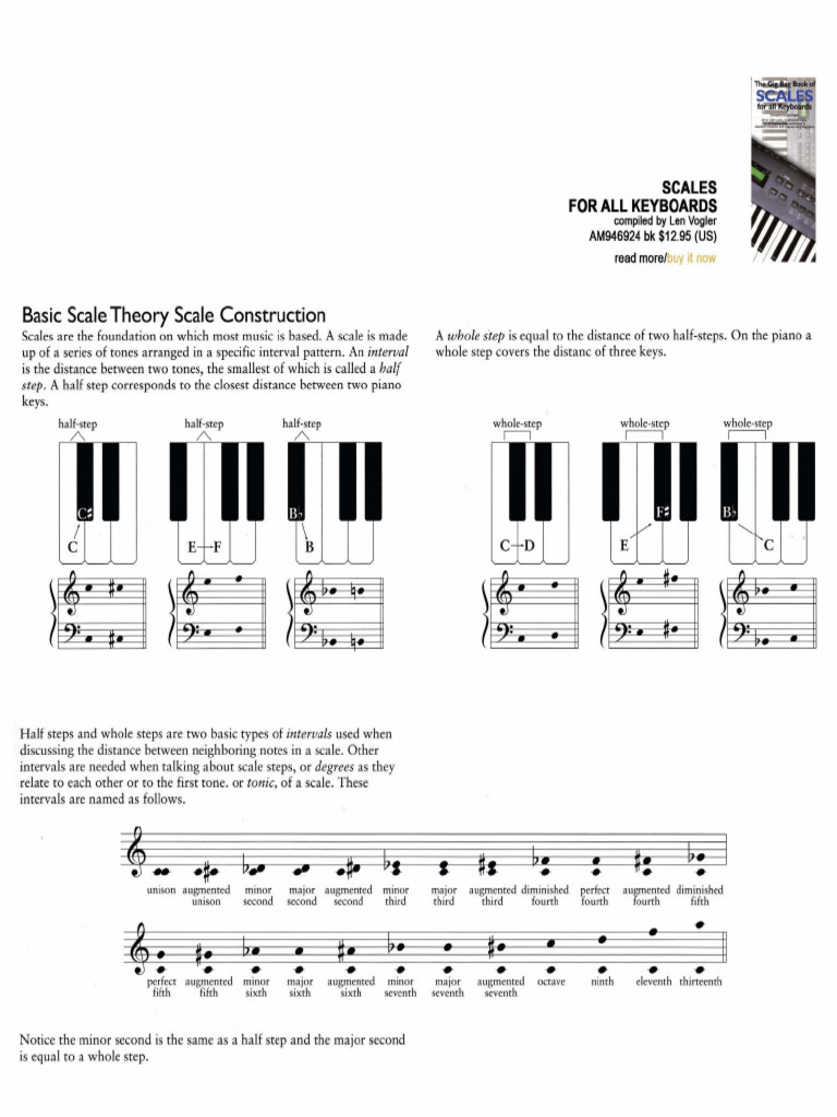 GBB Scales Allkeys | PDF | Minor Scale | Scale (Music)