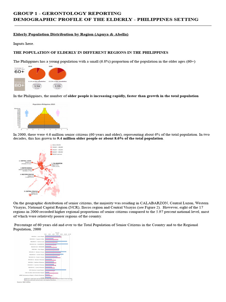Group 1 - Gerontology Reporting | PDF | Respiratory Diseases | Palliative Care