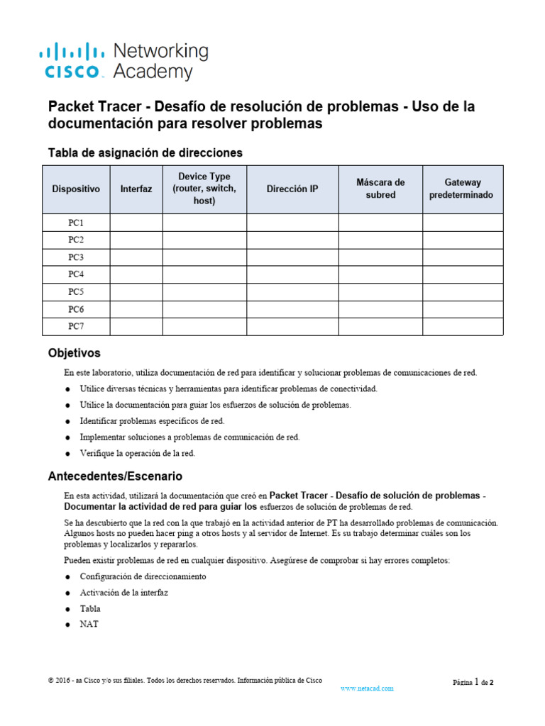 12.6.2 Packet Tracer Troubleshooting Challenge Use Documentation To Solve Issues - Es XL | PDF ...