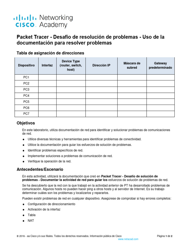 12.6.2 Packet Tracer Troubleshooting Challenge Use Documentation To Solve Issues Es XL | PDF ...