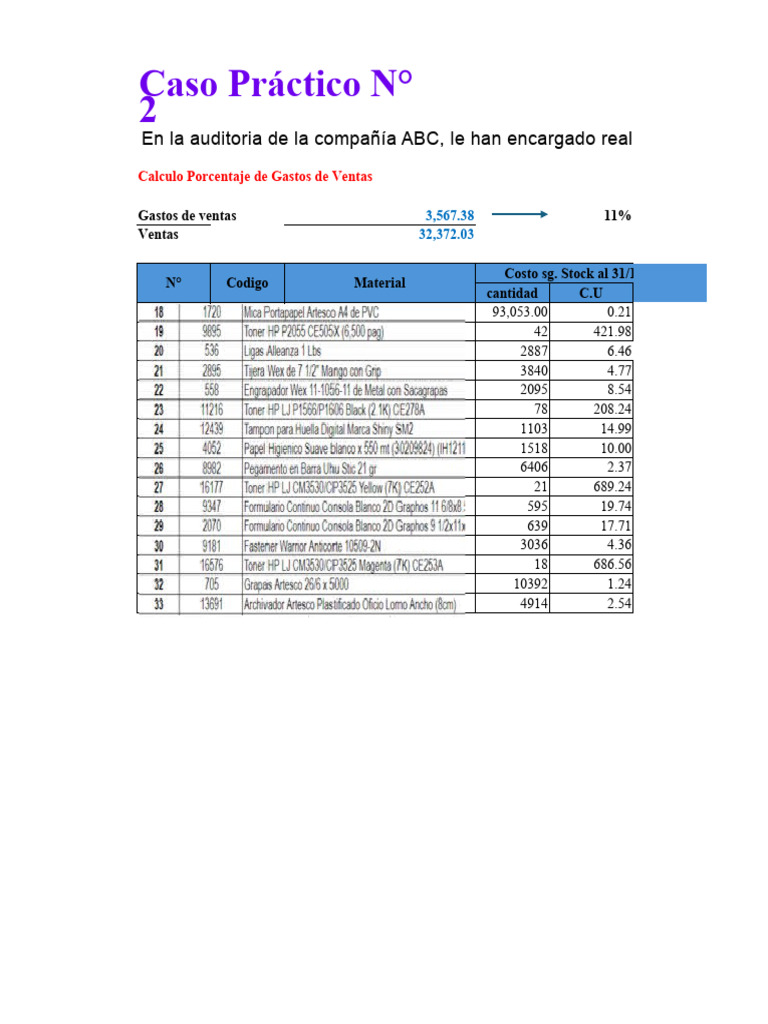 Cálculo de Gastos de Ventas y VNR | PDF