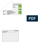 DWM - Daily Work Management | PDF