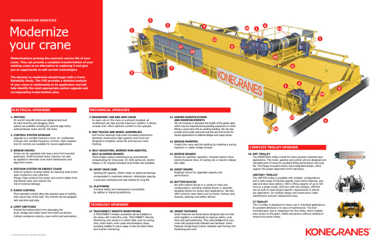 Modernizations Infographic Aug2019 Konecranes | PDF | Brake | Electric Motor