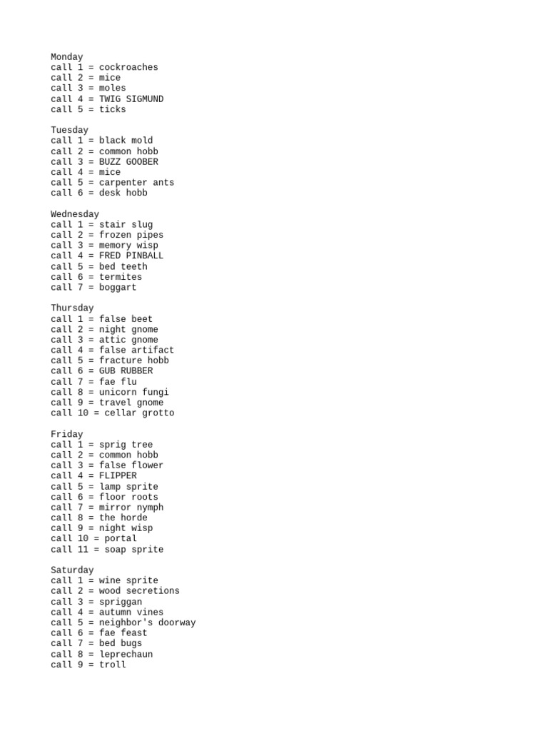 Home Safety Hotline Cheat Sheet | PDF
