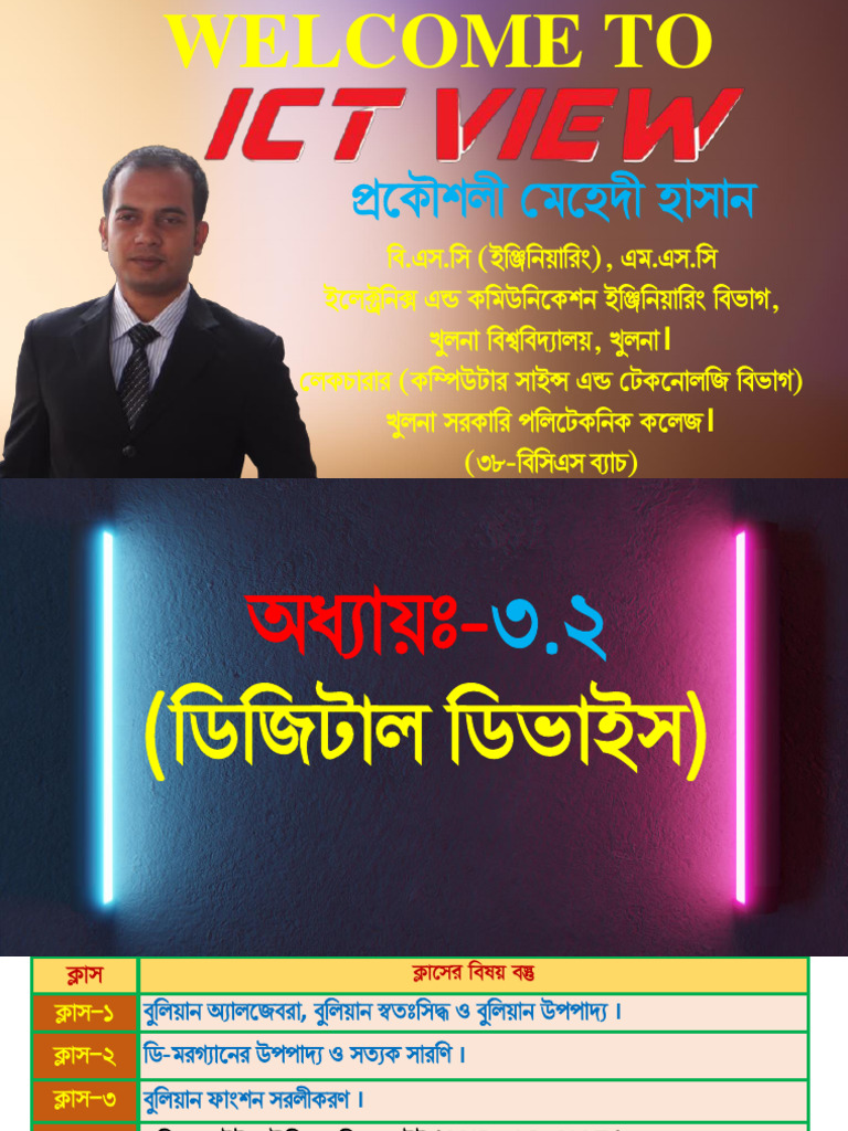 HSC ICT Presentation Chap-3.2Lec-02 | PDF