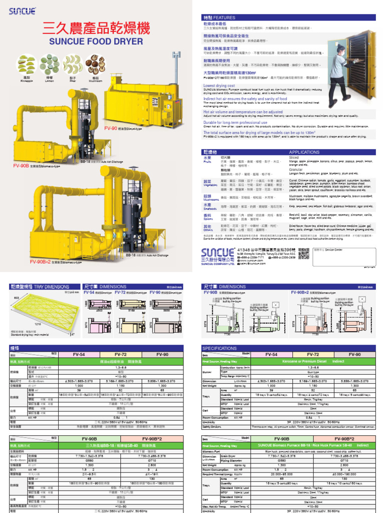 SUNCUE Industrial Fruits Dryer - FV - +91-9554191168 | PDF | Chinese ...