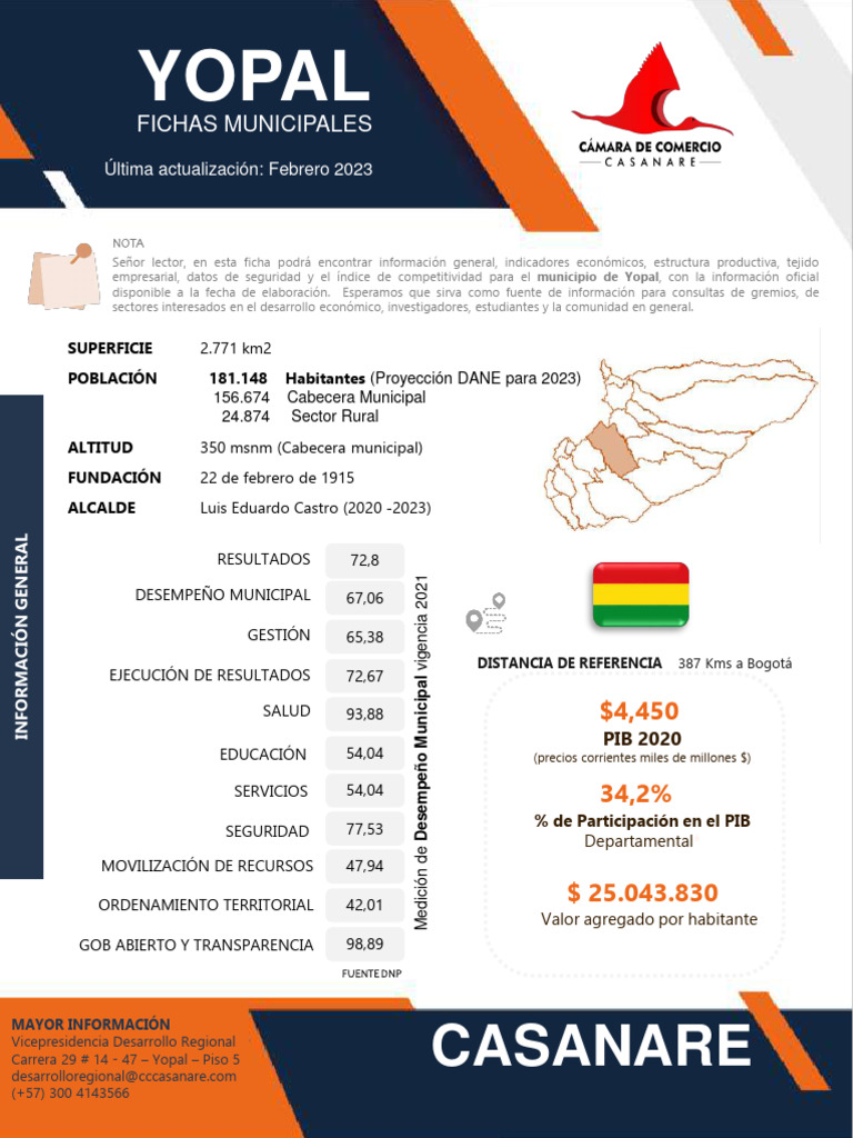 Fichas Municipales 2022 | PDF | Bogotá | Economias