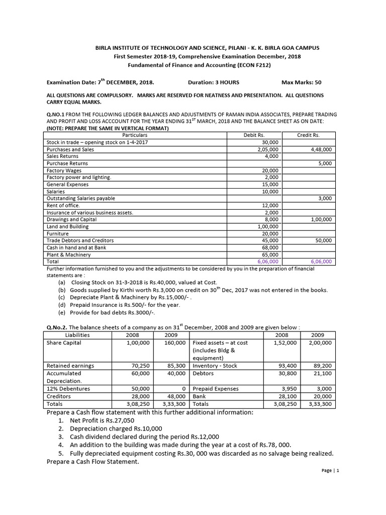 FUFA Question Paper - Compre - FOFA (ECON F212) 1st Sem 2018-19 | PDF ...