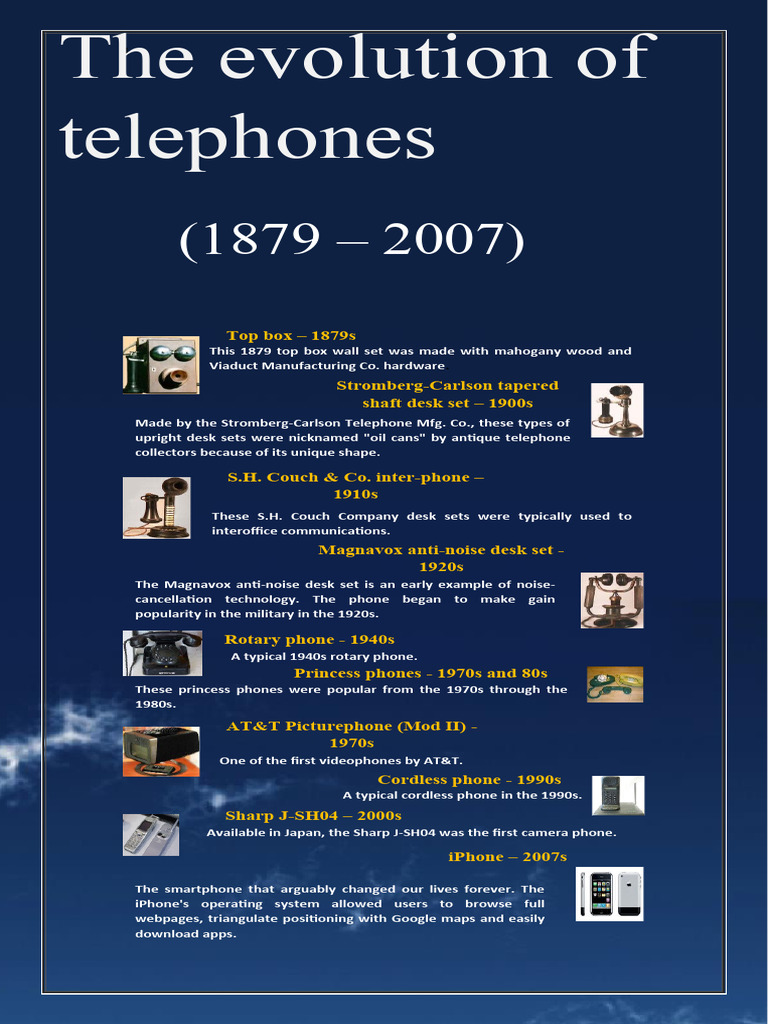 History of Telephones: 1879-2007 | PDF | Travel | Home & Garden