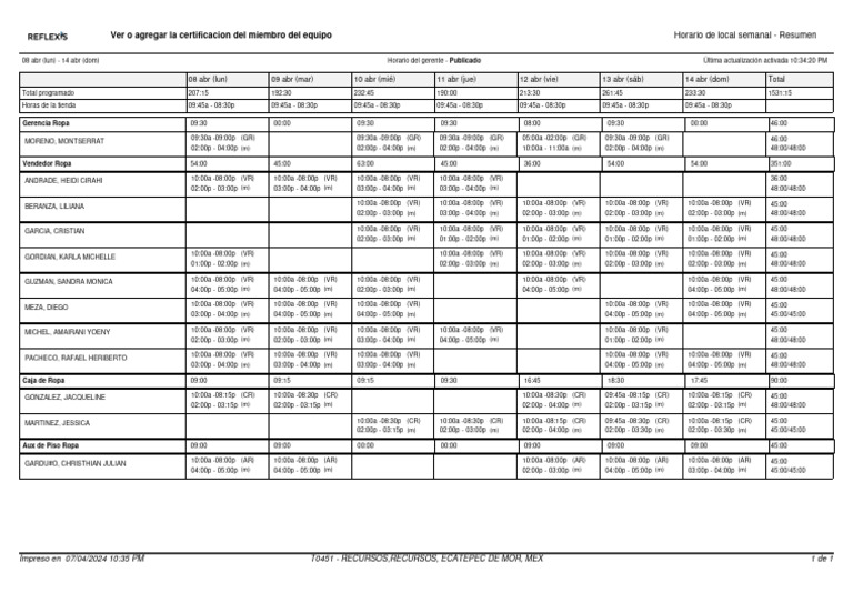 Weekplan Schedule Report-1 | PDF | Home & Garden