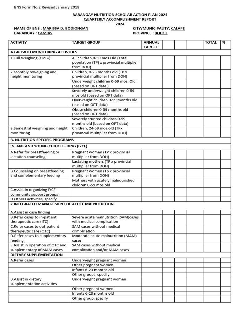 BNS Form No. QUARTERLY ACCOMPLISHMENT | PDF | Malnutrition | Sanitation