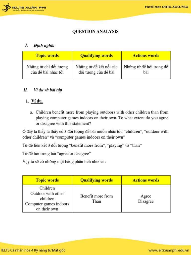 Question Analysis Practice | PDF | Career & Growth