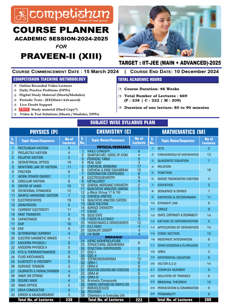 Course Planner - praveen-II (2024-25) | PDF | Chemistry | Physical Sciences