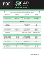 Raavi Keyboard Layout Punjabi | PDF