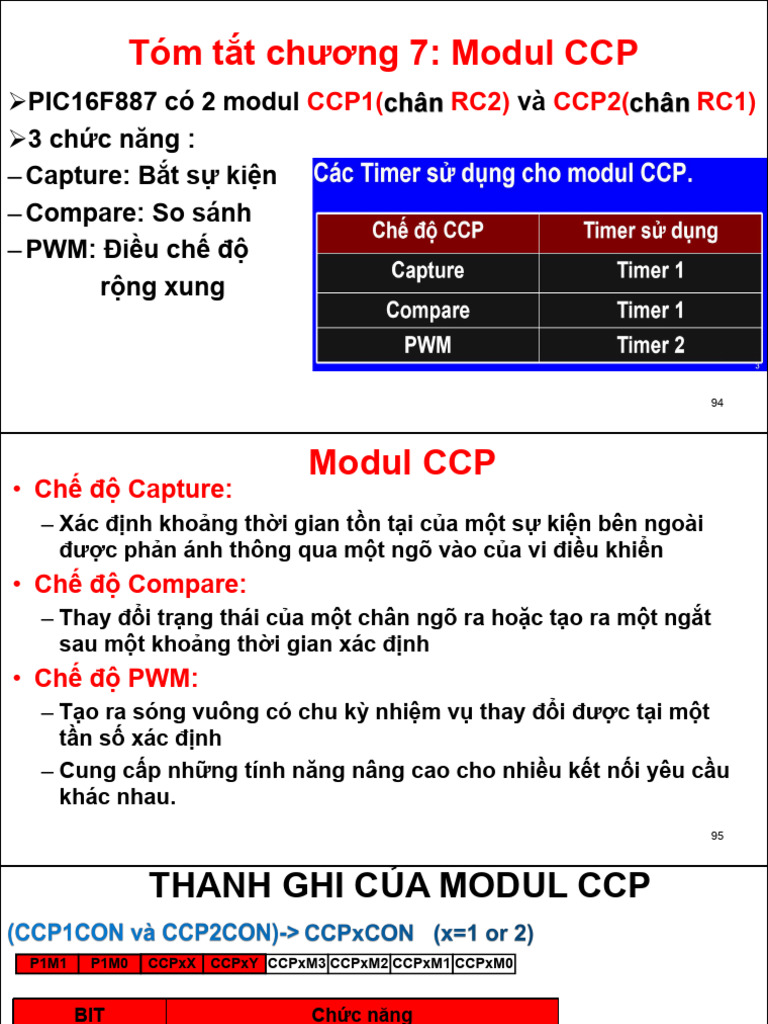 Tóm tắt C-7_CCP | PDF