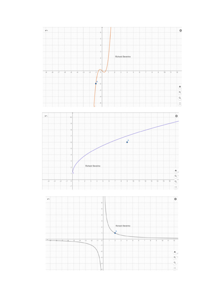 Imprimir Graficas de Matematica | PDF