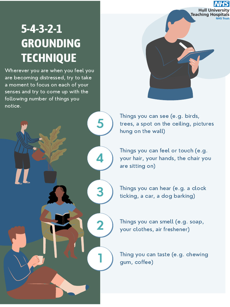 HEY1318 2022 5 4 3 2 1 Grounding Technique | PDF