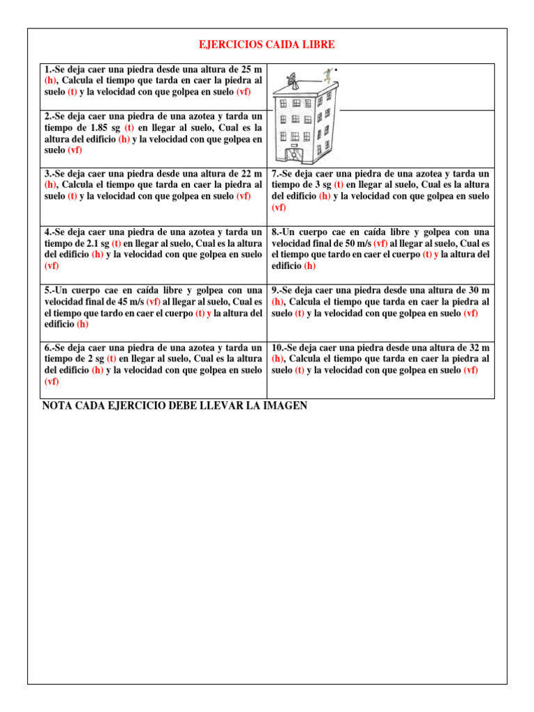 Ejercicios de Caída Libre: Cálculos Esenciales | PDF