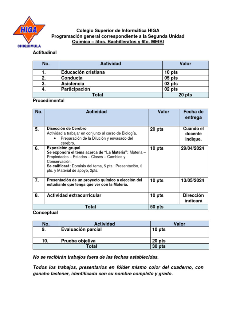 Guías 5to, Química | PDF