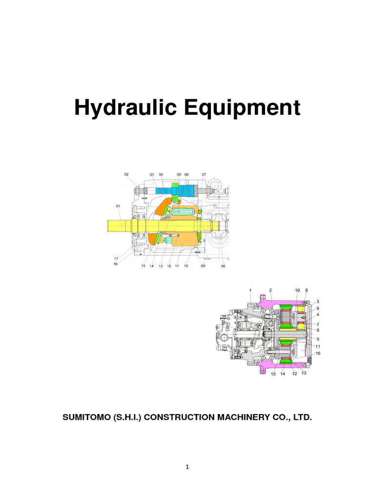 Hydraulic Components Structure and The Operation | PDF | Piston | Pump
