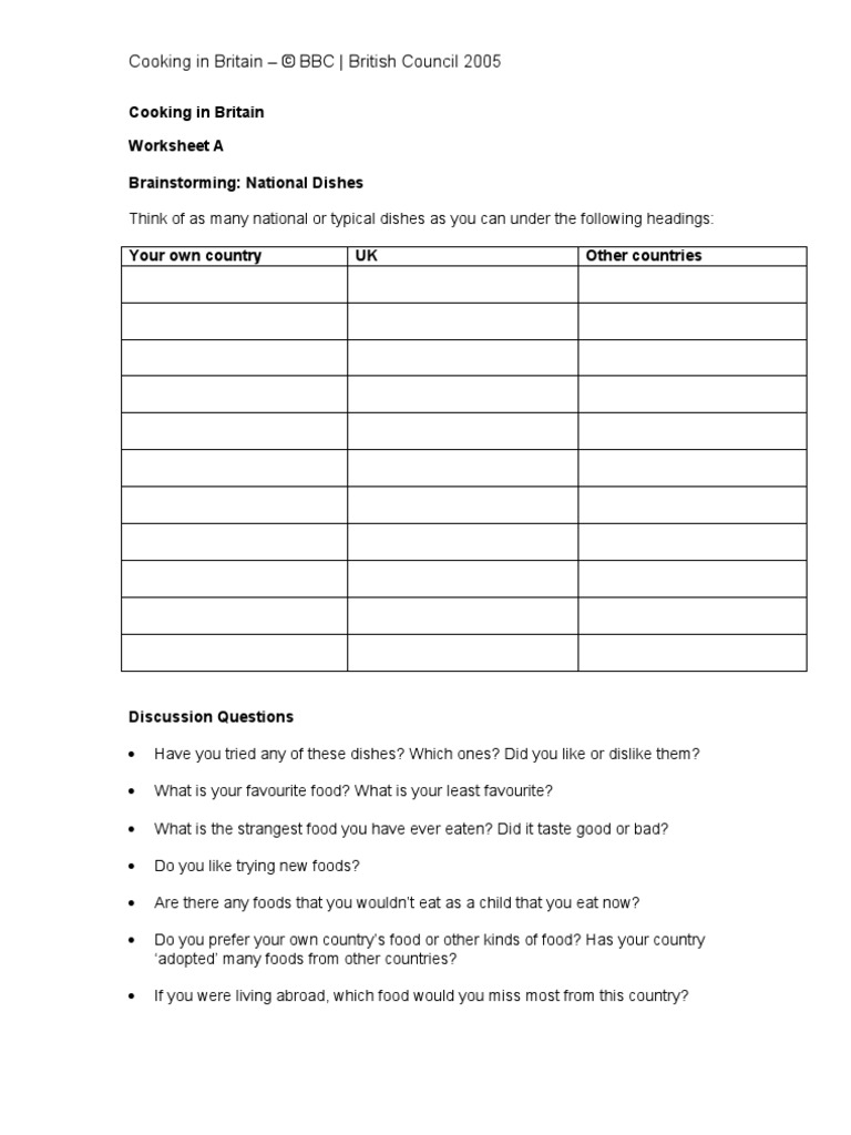 Cooking Worksheets British Cuisine Restaurants