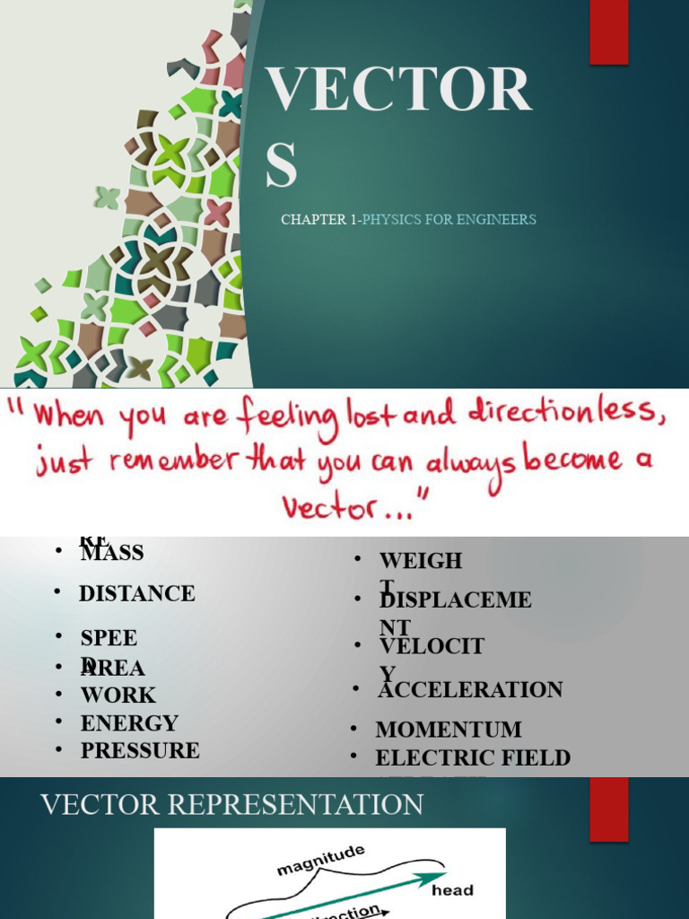 Chapter 1 Vectors Pdf Force Euclidean Vector