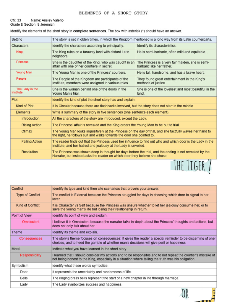 Elements of a Short Story Analysis | PDF | Narration