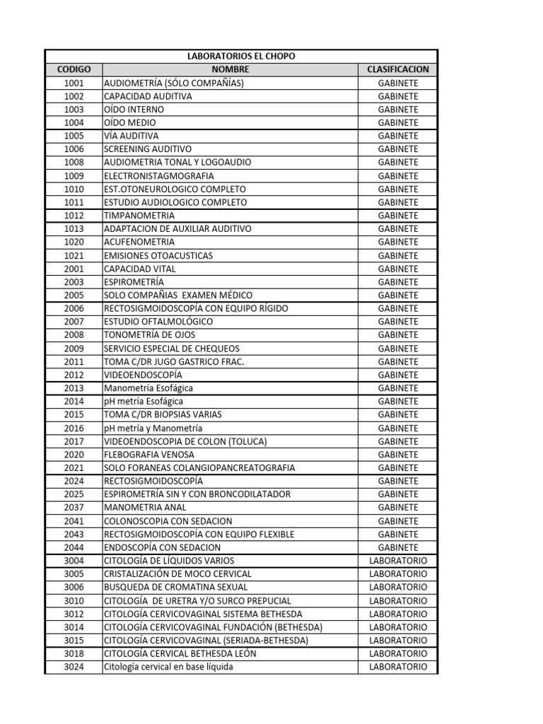 Estudios Chopo | PDF | Ultrasonido médico | La columna vertebral