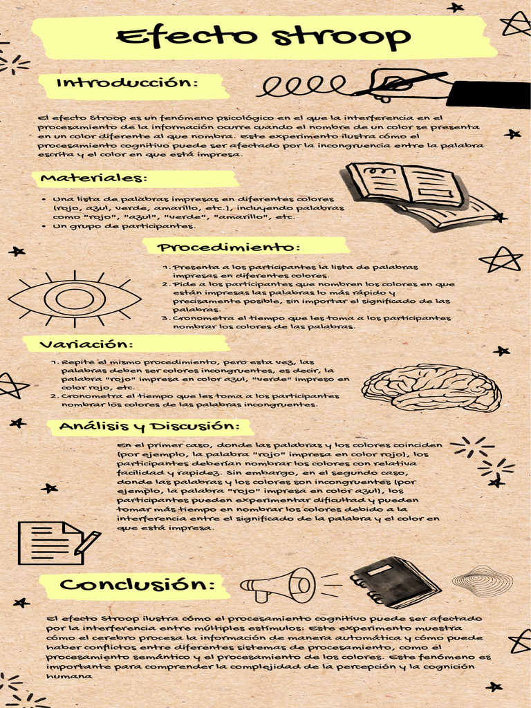 Efecto Stroop | PDF | Cognición | Conceptos psicologicos