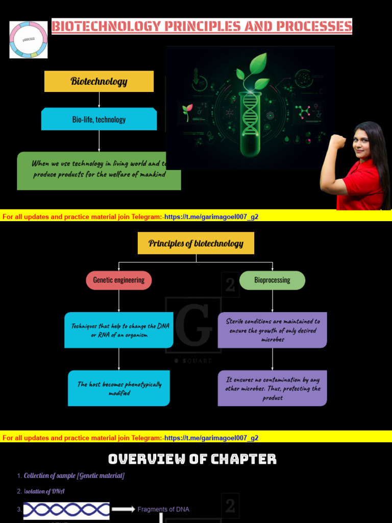 Biotechnology Principles and Processes Notes 2024 by Garima Mam | PDF ...
