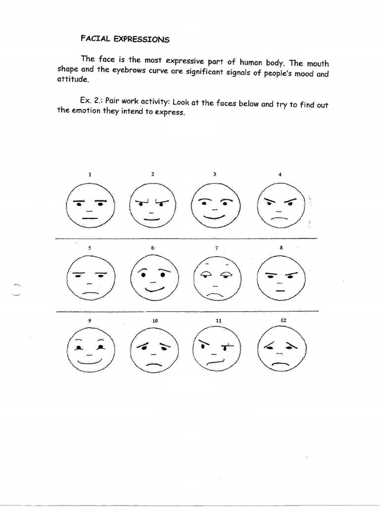 Non verbal communication activity | PDF