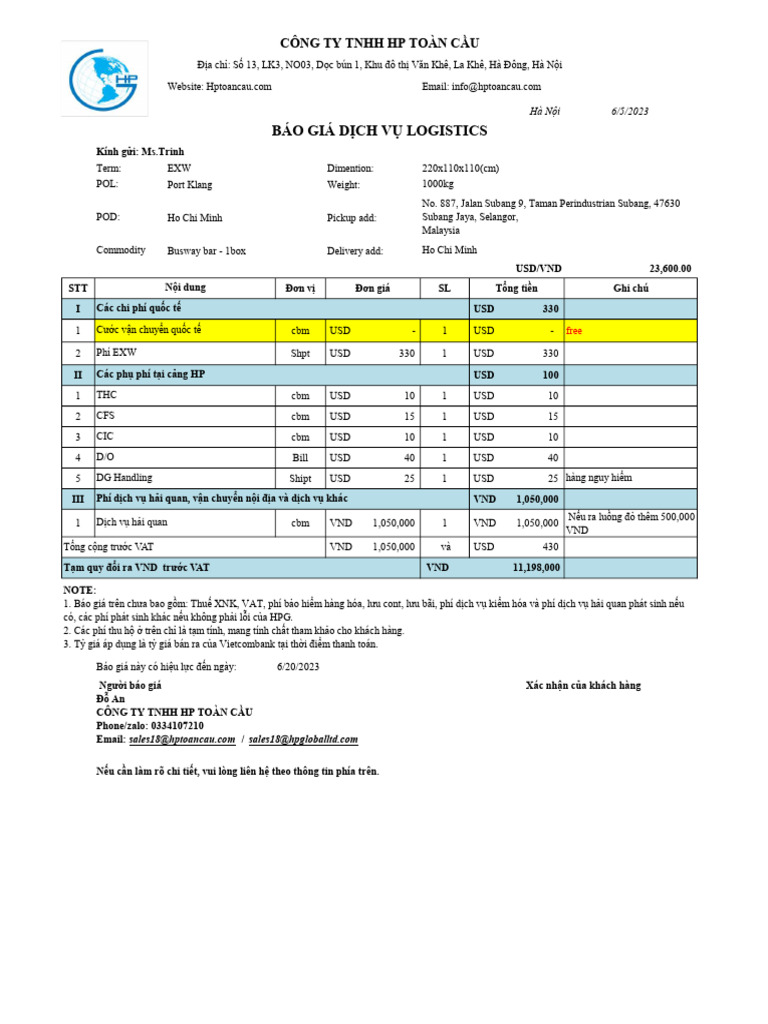 SI EXW Quotation HPG | PDF