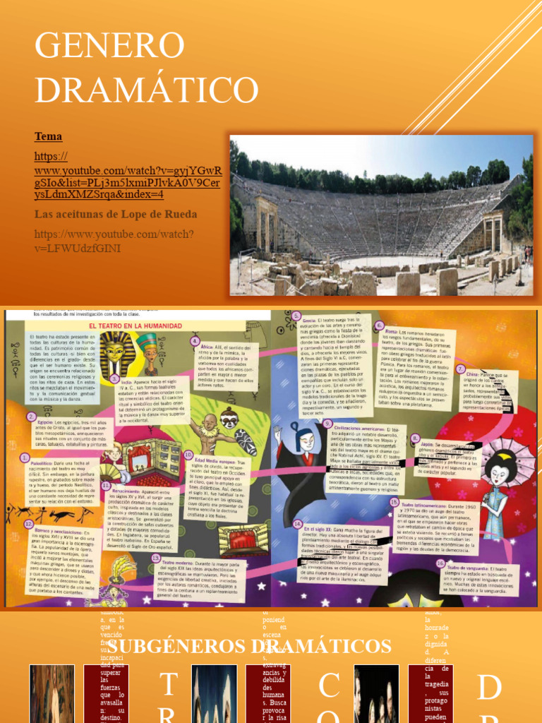 Subgéneros del Género Dramático | PDF | Teatro | Arte de performance