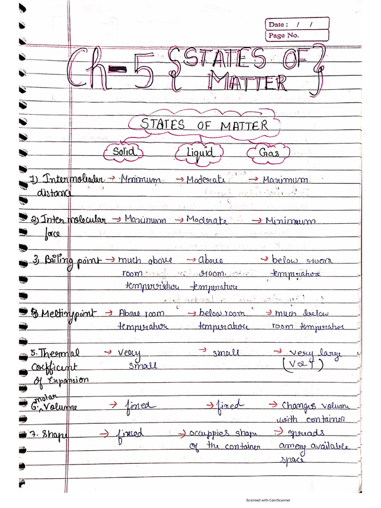 States of Matter Notes | PDF