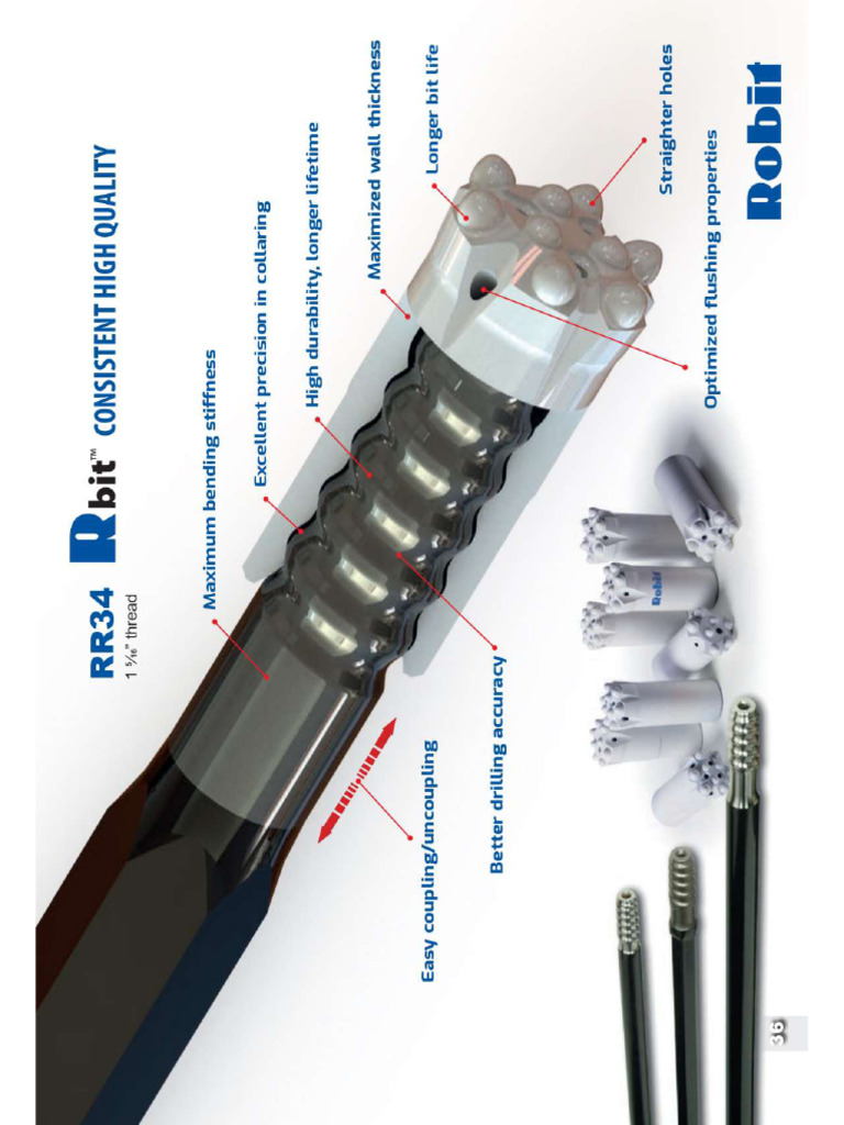 Robit Bits Sizes | PDF