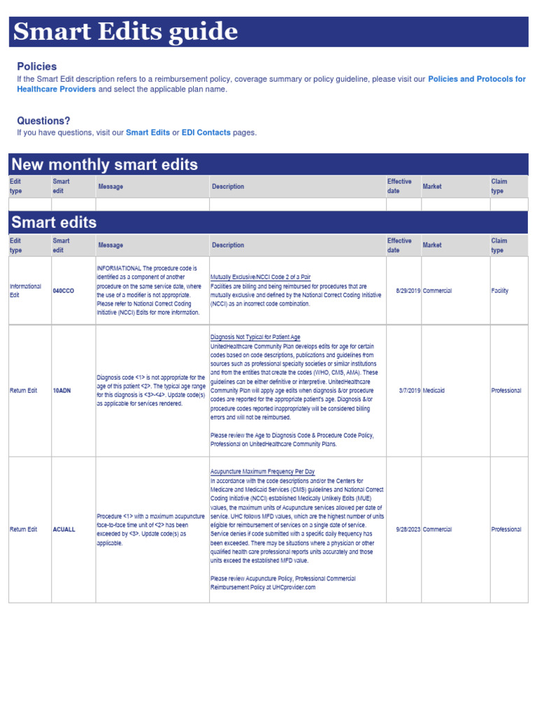 EDI ACE Smart Edits | PDF | Medicare (United States) | Medicaid