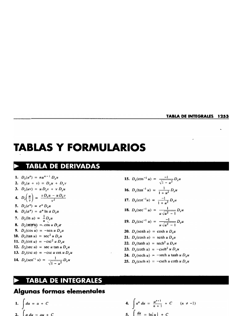 El Calculo - Louis Leithold | PDF