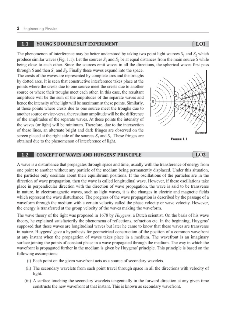 Understanding Wave Interference and Huygens' Principle | PDF | Waves ...