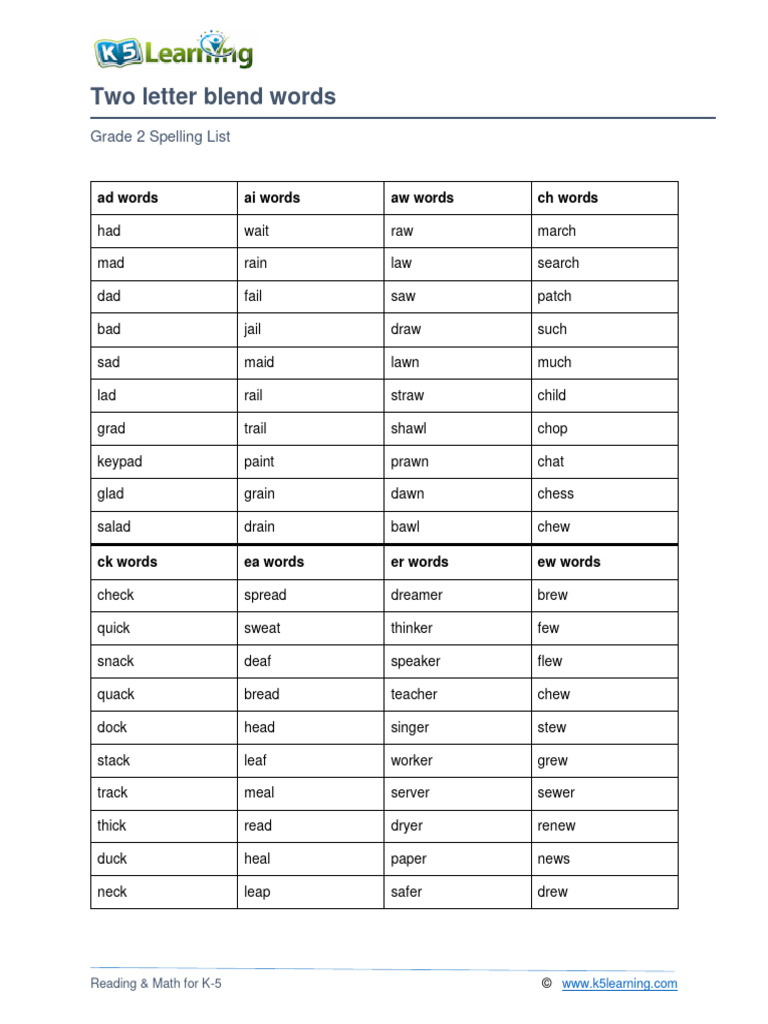 Grade 2 Two Letter Blend Words | PDF