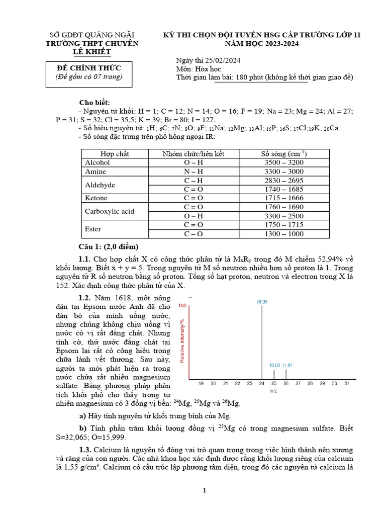 2024 - de HSG Cap Tinh - Lop 11 - Quang Ngai | PDF